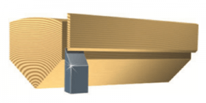 Wood Veneer Cuts - Rotary, Rift, Flat & More | Plywood Express