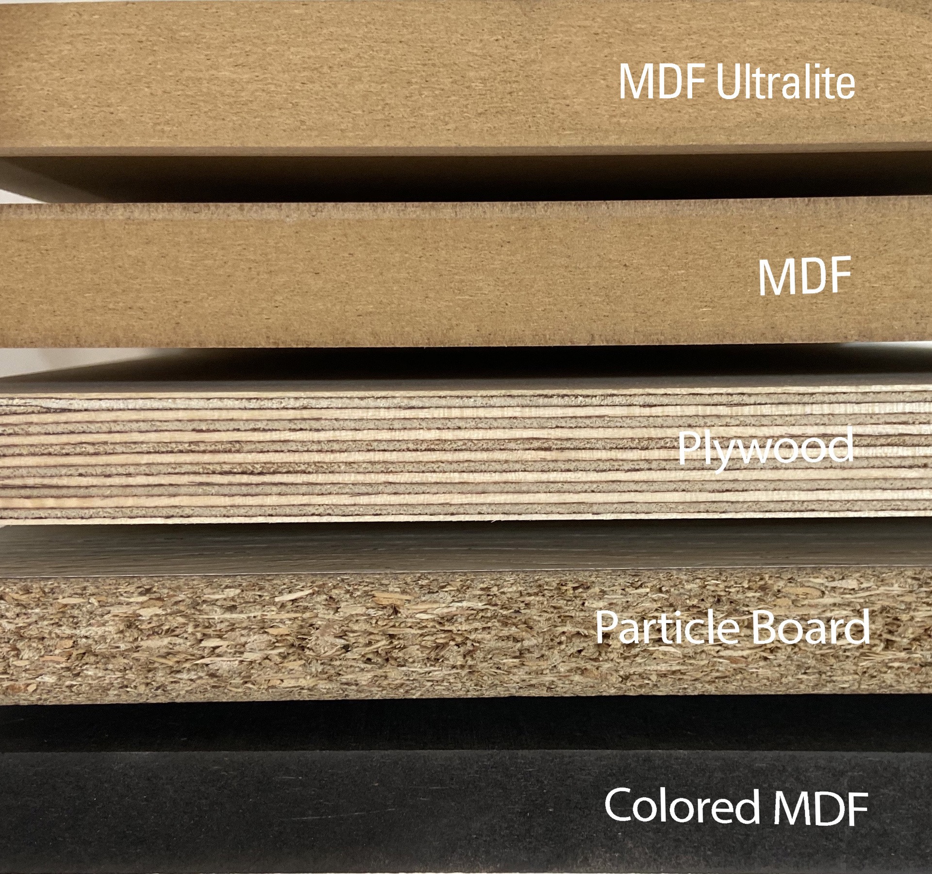 Substrate - MDF, Plywood, & Particle Board Substrate