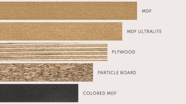 Wood panels substrate and core characteristics | Plywood Express